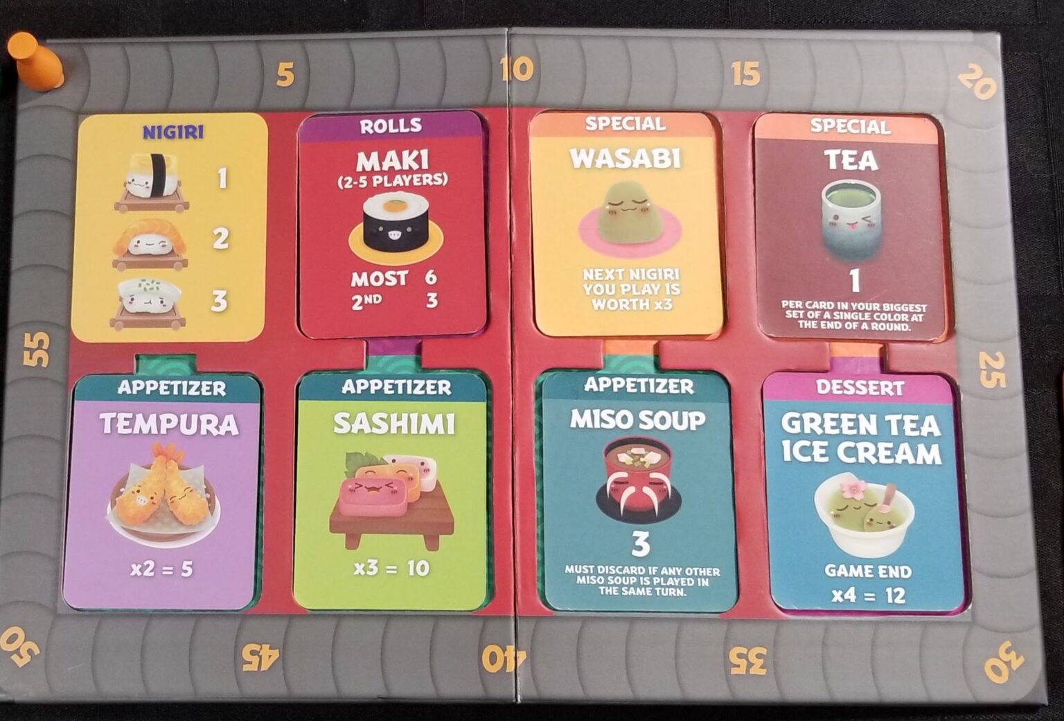 What are Card Drafting Games? - Play Better Games